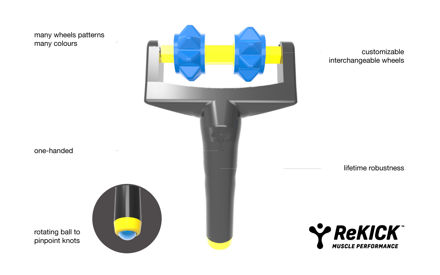 ReKICK Roller - Train Anywhere, Recover Faster